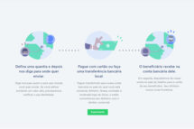 TransferWise: O que é e Como Funciona para enviar dinheiro